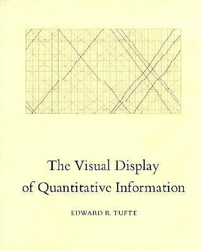The visual display of quantitative information | WorldCat.org