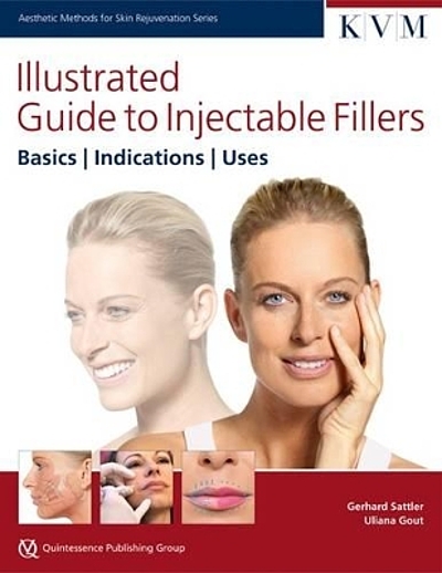 Illustrated guide to injectable fillers : basics, indications, uses ...