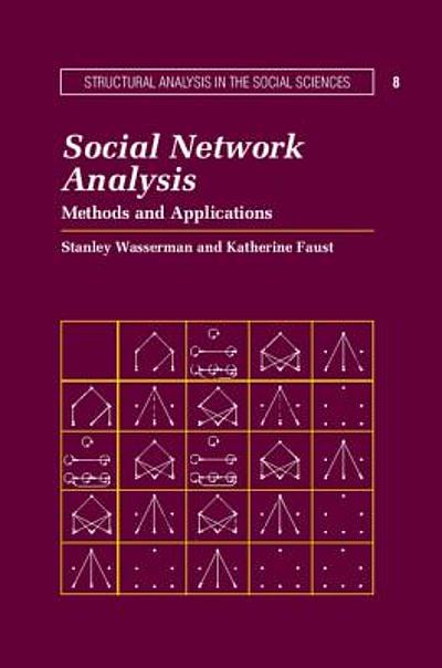 Social Network Analysis Methods And Applications