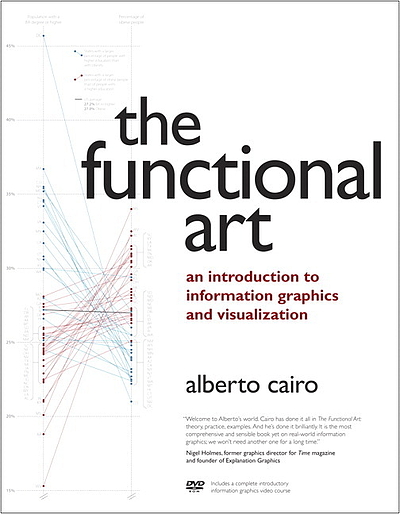 The functional art : an introduction to information graphics and ...