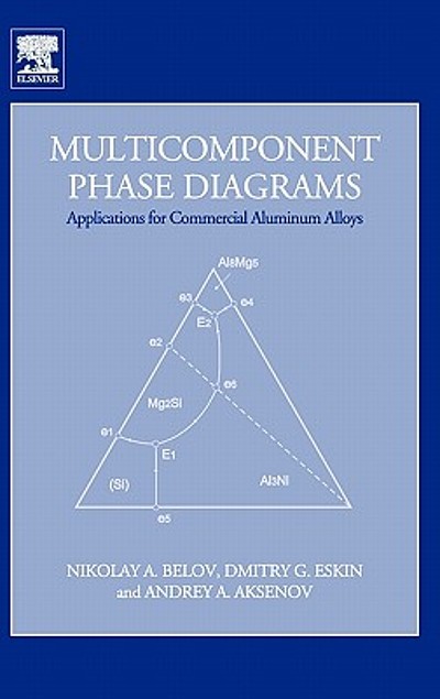 Multicomponent phase diagrams : applications for commercial aluminum ...