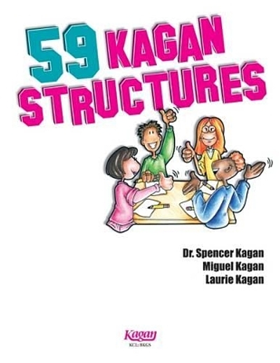 Think Pair Share Kagan