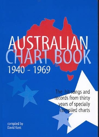 Australian chart book (1940-1969) | WorldCat.org