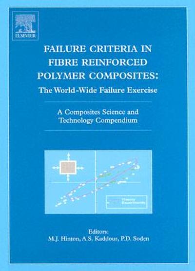 Failure criteria in fibre reinforced polymer composites : the world ...