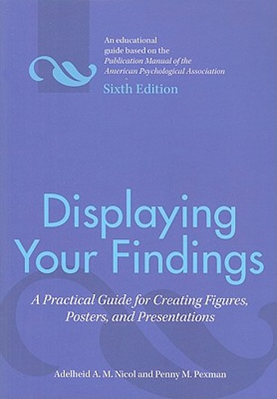 Displaying your findings : a practical guide for creating figures ...